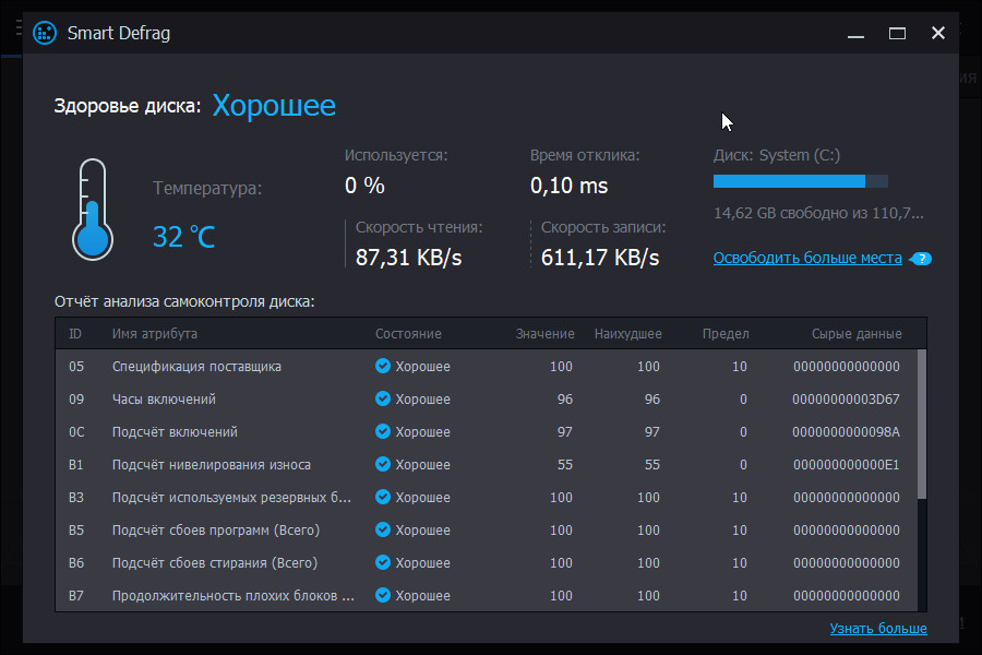 IObit Smart Defrag Pro 6.6.5.16 + активация » Скачать программы для ...
